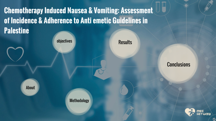 Chemotherapy Induced Nausea & Vomiting: Assessment of Incidence ...