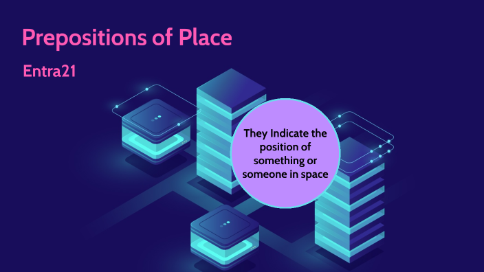 Prepositions of Place by rubens mette junior on Prezi