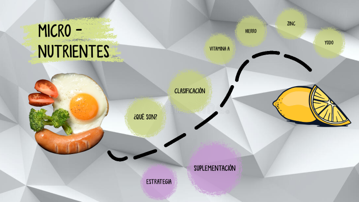 Micronutrientes by LAURA TOLOSA RAMIREZ on Prezi