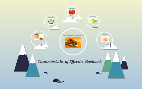 The Sandwich Approach by Sasha Crowley on Prezi