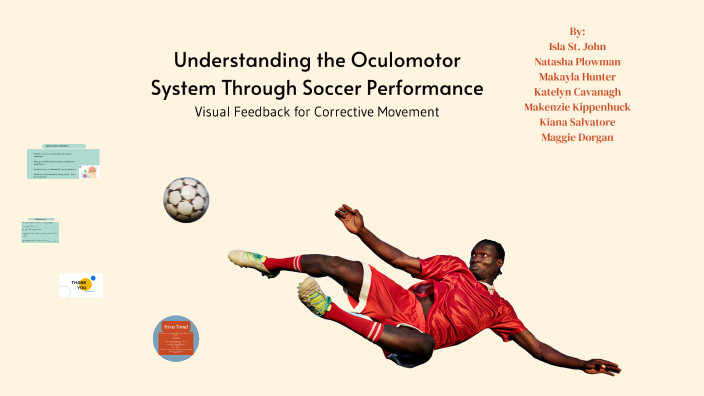Group 22 KNES 351-Understanding the Oculomotor System Through Soccer ...