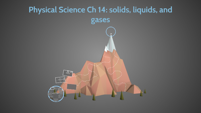 Physical Science Ch 14: solids, liquids, and gases by Melissa Kutch on ...