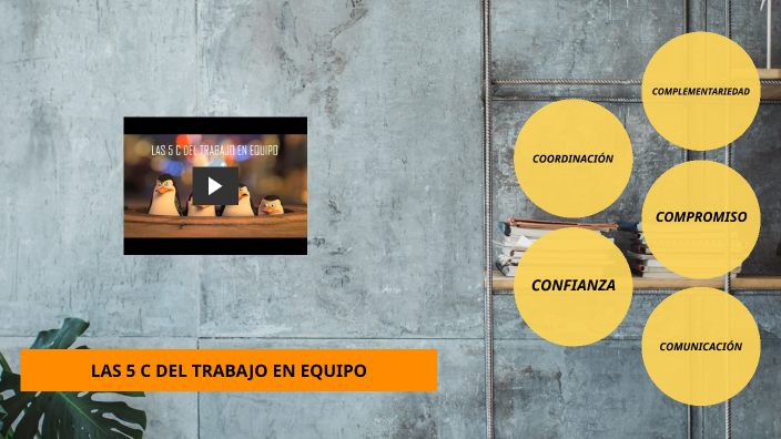 Las 5 C del trabajo en equipo by Noelia Rueda Sotomayor on Prezi