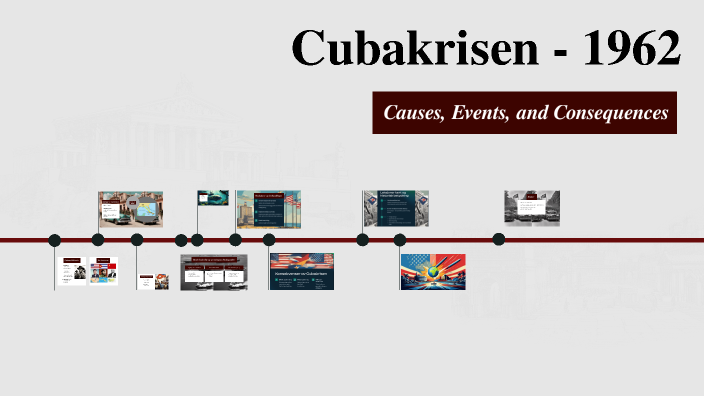 Cuban Missile Crisis by Oscar Kjos on Prezi
