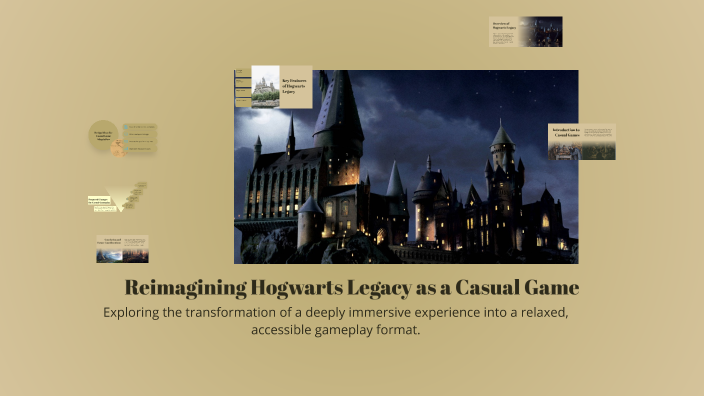 Reimagining Hogwarts Legacy as a Casual Game by Mason Chery on Prezi