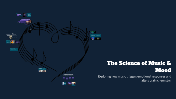 The Science of Music & Mood by Светлана on Prezi