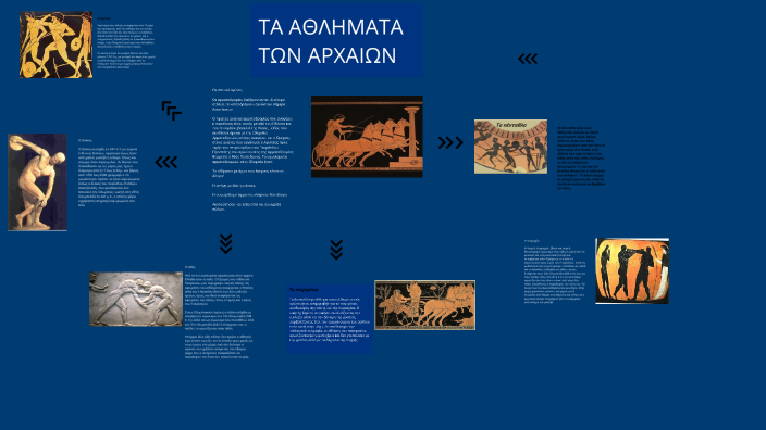 ΤΑ ΑΘΛΗΜΑΤΑ ΤΟΝ ΑΡΧΑΙΩΝ by semina gloumpou on Prezi