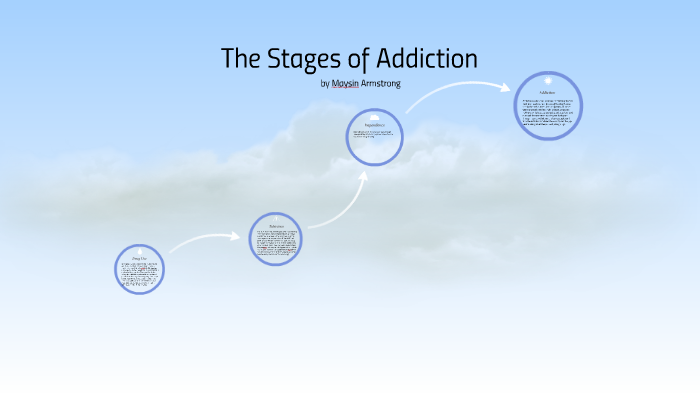 The Stages of Addiction by maysin armstrong on Prezi