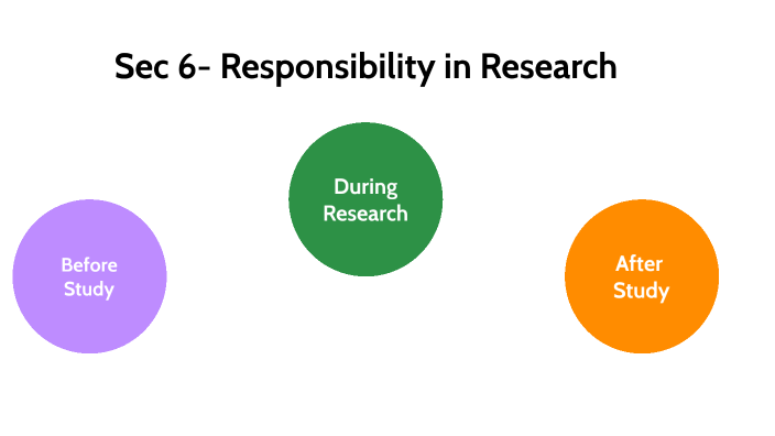 Sec 6- Responsibility in Research by Sierra Nagy on Prezi