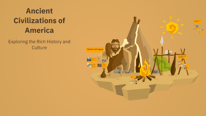 Ancient Civilizations of America by Джису Кім on Prezi