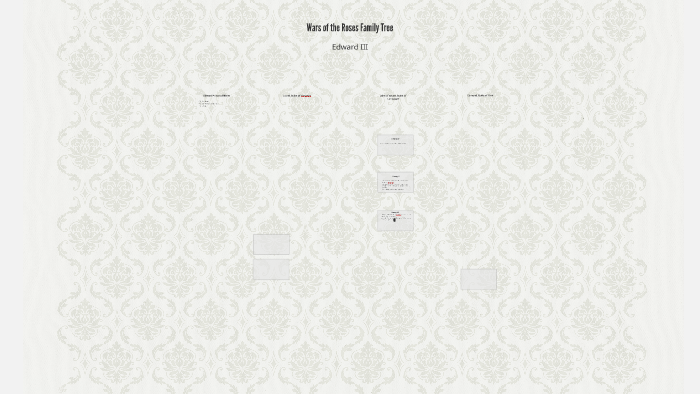 Wars of the Roses Family Tree by Eilidh Doig on Prezi
