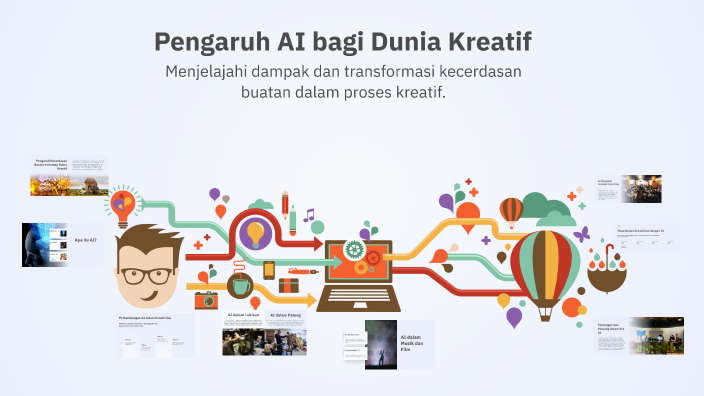 Pengaruh AI bagi Dunia Kreatif by Lulu Izza on Prezi