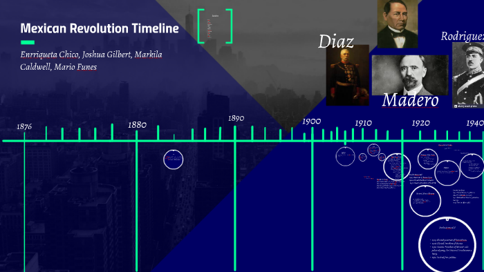 Mexican Revolution Timeline by Enrriqueta chico on Prezi