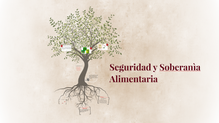 Seguridad y Soberania Alimentaria by Ulises Brambila