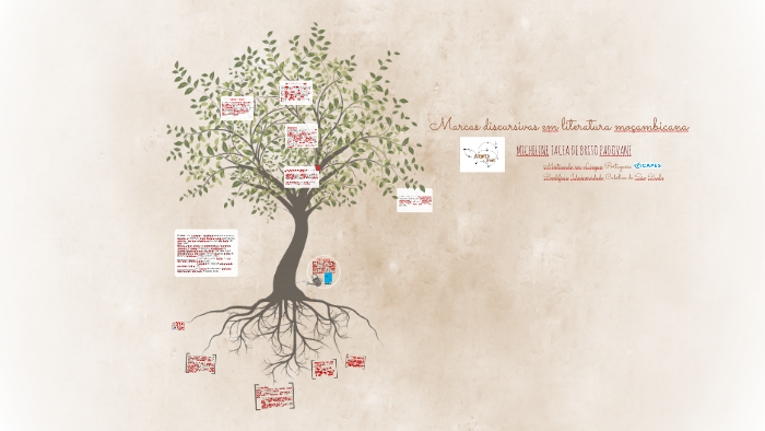 Marcas discursivas em literatura moçambicana by Micheline Padovani on Prezi