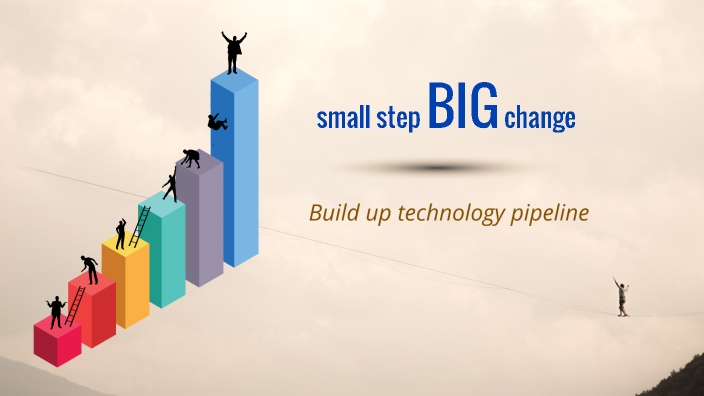 Small Step BIG change by ian wang on Prezi