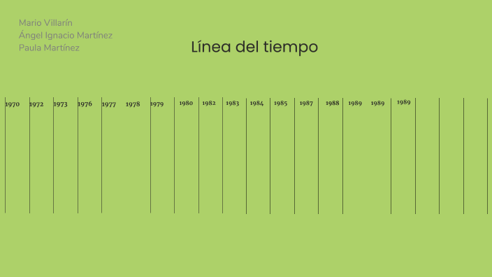 PAR LINEA DEL TIEMPO by Mario Villarin on Prezi