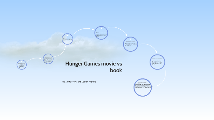 Hunger Games movie vs book by Alexia Meyer on Prezi