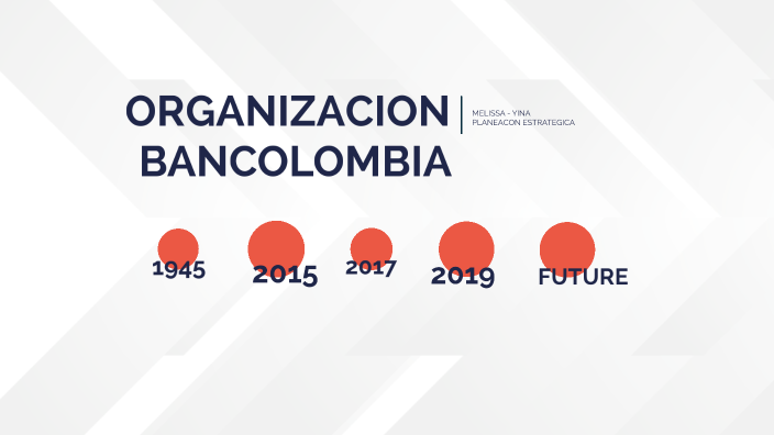 HISTORIA DE BANCOLOMBIA by Yina Muñoz on Prezi