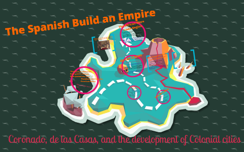 The Spanish Build an Empire by Alison Cook on Prezi