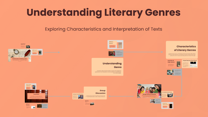 Understanding Literary Genres by DESTINEY SWAIN on Prezi