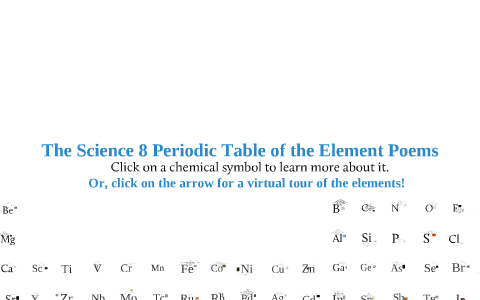 Periodic Table of Element Poems 2011 by Susan Brooks on Prezi