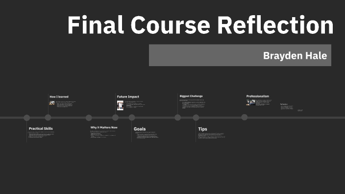 Final Course Reflection by Brayden Hale on Prezi