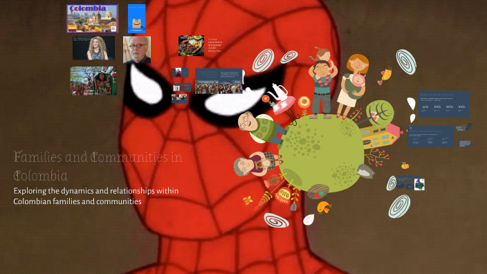 THING'S TO KNOW ABOUT Colombia by rhylen collins on Prezi