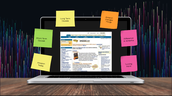 Amazon founded as an internet search engine by Aurora Iversen on Prezi