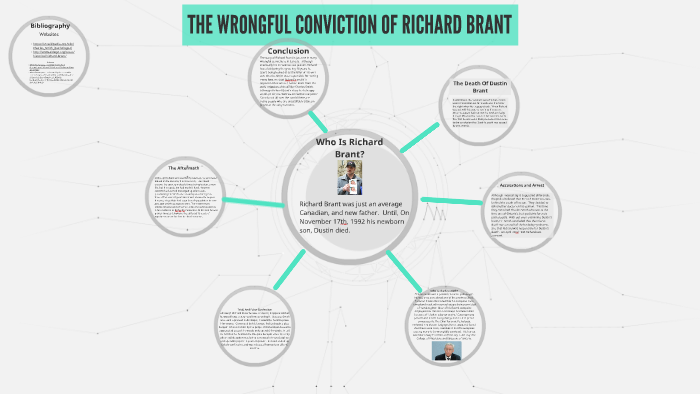 THE WRONGFUL CONVICTION OF RICHARD BRANT by Natasha Cooper on Prezi