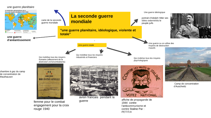 La seconde guerre mondiale by n a on Prezi