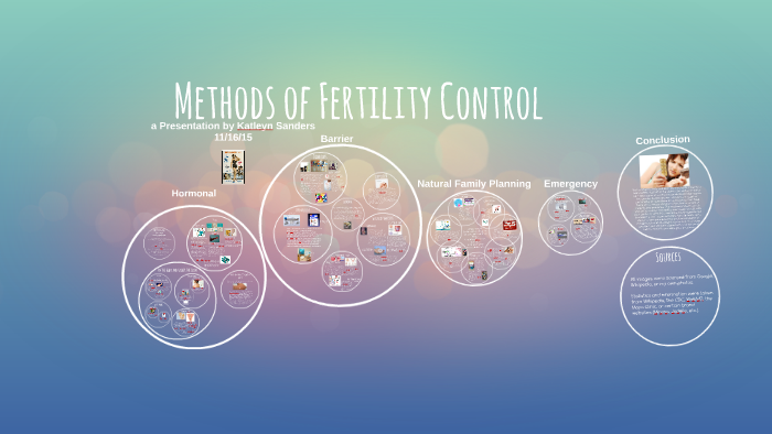 Methods of Fertility Control by Katelyn Sanders on Prezi
