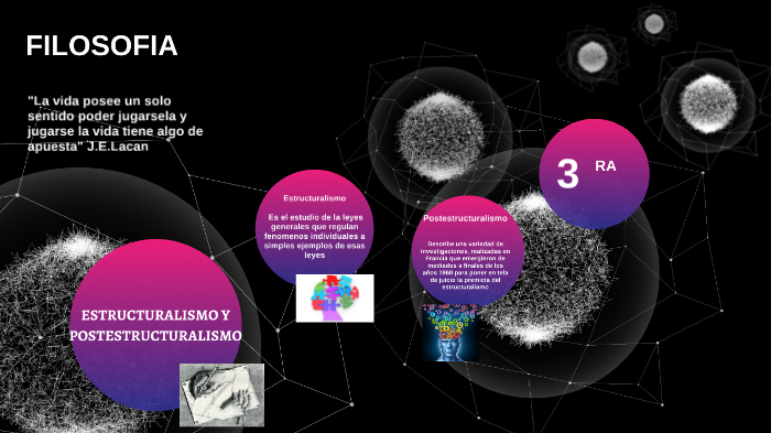 ESTRUCTURALISMO Y POSTESTRUCTURALISMO by Yenifer Higuera on Prezi