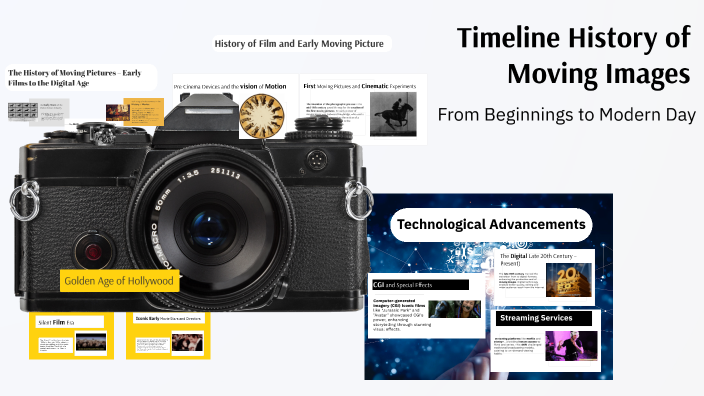 Timeline History of Moving Images by nissy yalala on Prezi
