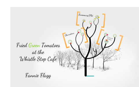 Fried Green Tomatoes at the Whistle Stop Cafe By: Fannie Flagg by ...
