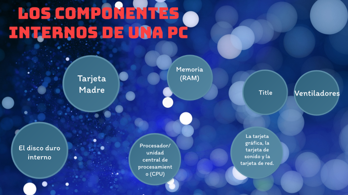 Componentes Internas de una computadora by Ian Axel Suarez Garcia on Prezi