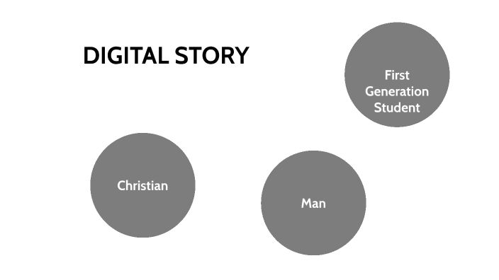 Digital Socialization by KWAKU ABINABA on Prezi