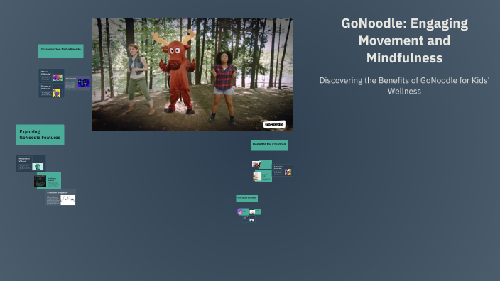 GoNoodle: Engaging Movement and Mindfulness by Elijah Morris on Prezi