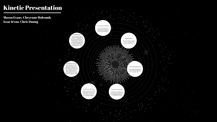 Kinetic Presentation by Christopher Duong on Prezi