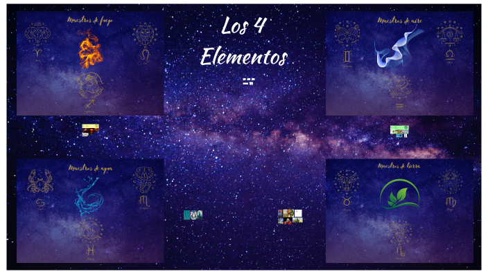 Los 4 Elementos by Gaston Narvarte on Prezi