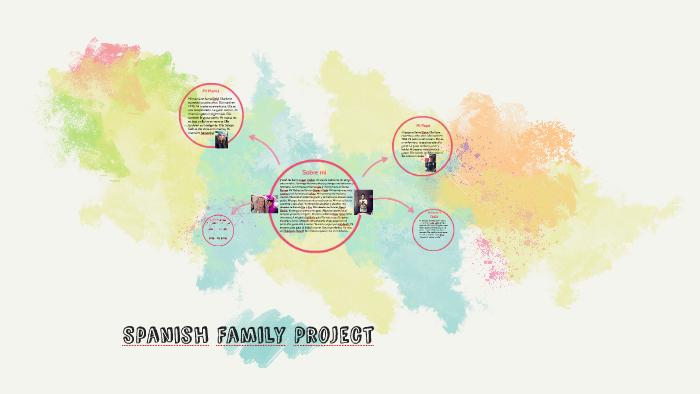 SPanish Family Project by Logan Walker on Prezi