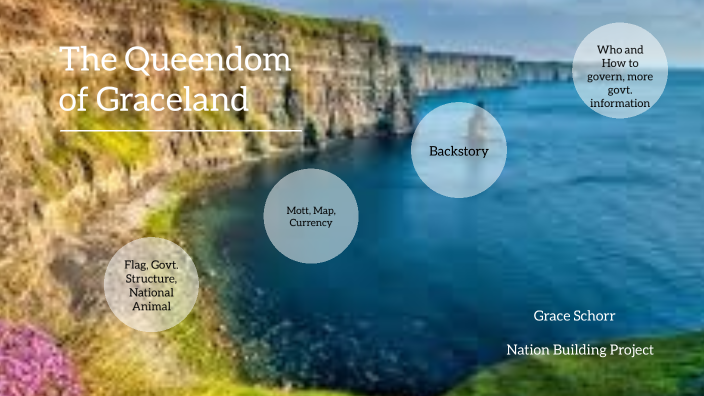 Nation Building Project by Grace Schorr on Prezi