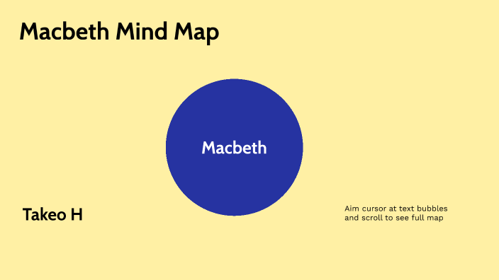 Macbeth Mind Map by gabby harambe on Prezi