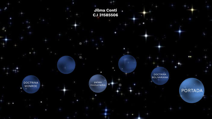 pensamiento visionario de simón bolívar by Jilma Antonella Conti on Prezi