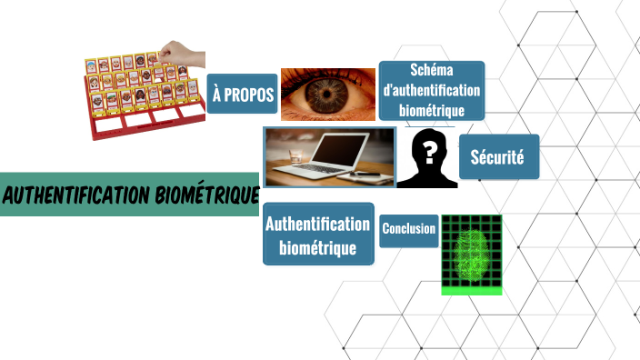 Authentification biométrique by sara Majbour on Prezi