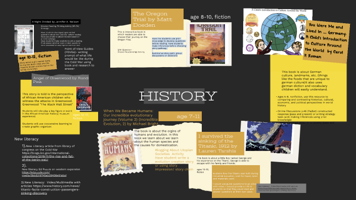 Ivory Smith: Pixar Text Set Presentation by ivory smith on Prezi