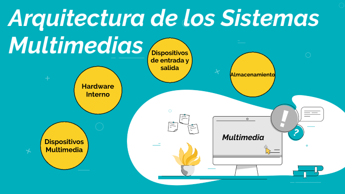 Arquitectura de los Sistemas Multimedias by Emily Herrera on Prezi