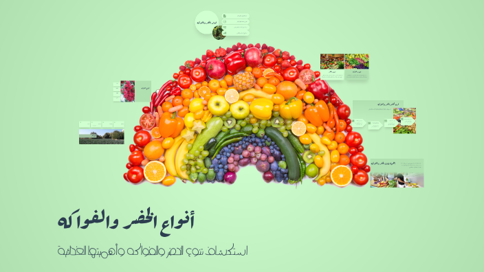 أنواع الخضر والفواكه by Adam Barri on Prezi
