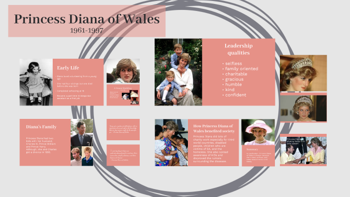 Princess Diana infographic by Lia Percy on Prezi