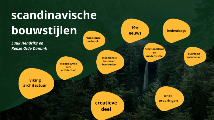 scandinavische bouwstijlen by luuk Hendriks on Prezi